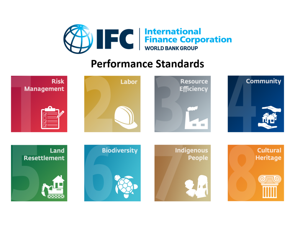 IFC Performance Standards – The Environment Consultant