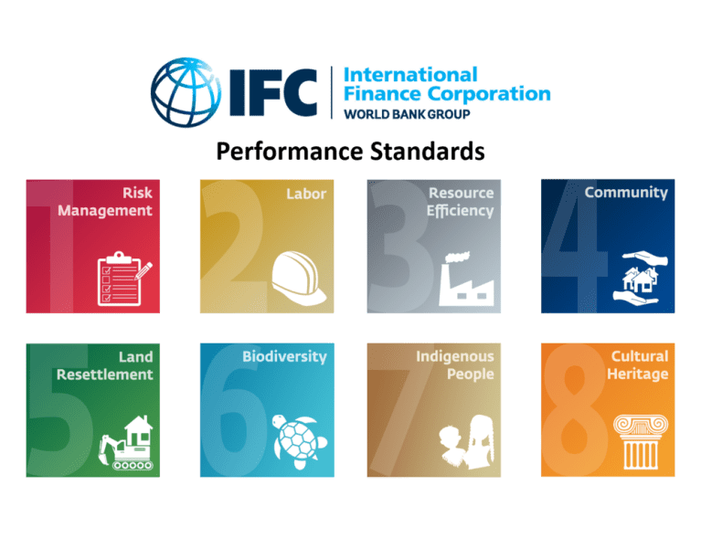 IFC Performance Standards – The Environment Consultant
